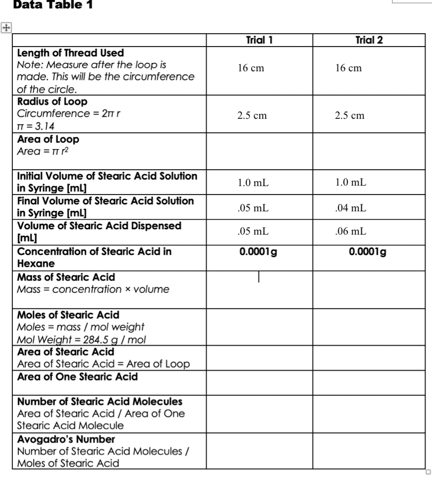 Solved Data Table 1 Trial 1 Trial 2 16 cm 16 cm Length of | Chegg.com