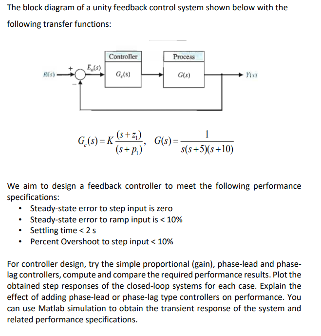 Solved The block diagram of a unity feedback control system | Chegg.com