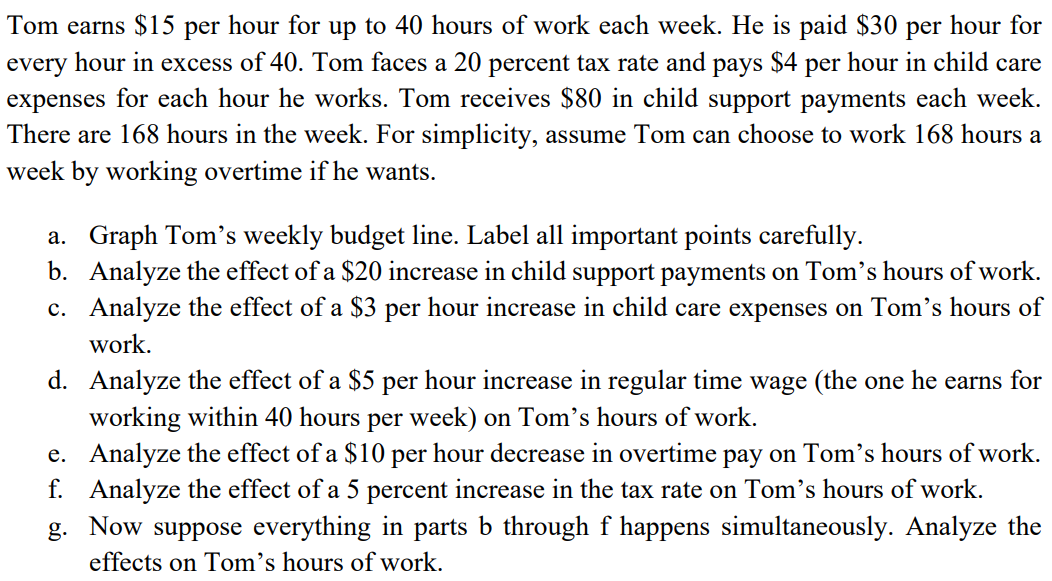 Solved Tom earns $15 per hour for up to 40 hours of work | Chegg.com