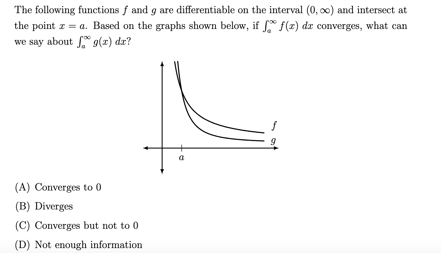 Solved The following functions f and g are differentiable on | Chegg.com