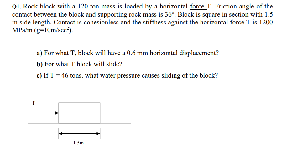 Solved 1. Rock block with a 120 ton mass is loaded by a | Chegg.com