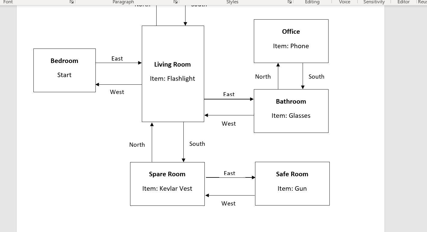 Solved python You work for a small company that creates | Chegg.com