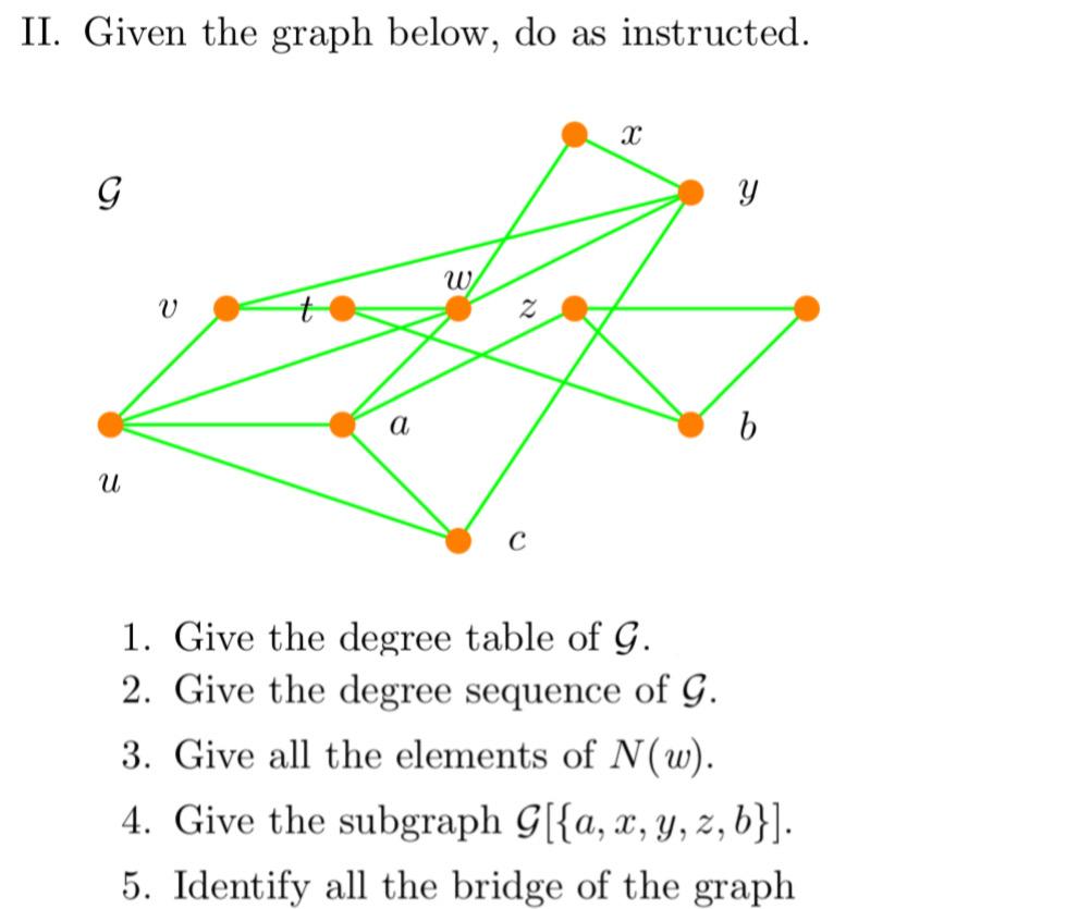 Solved II. Given the graph below, do as instructed. 1. Give | Chegg.com