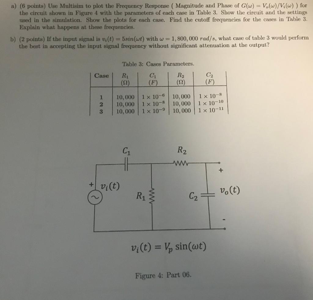 Solved A 6 Points Use Multisim To Plot The Frequency 