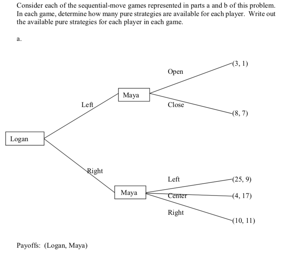 Solved Consider each of the sequential-move games | Chegg.com