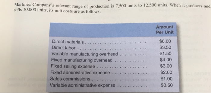 Solved 7. If 8,000 units are produced, what is the average | Chegg.com