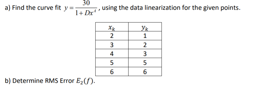 Solved 30 a) Find the curve fit y = 1+ Dx using the data | Chegg.com