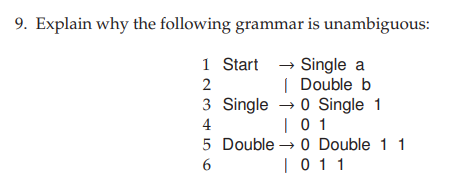 Solved Explain why the following grammar is unambiguous:1 | Chegg.com