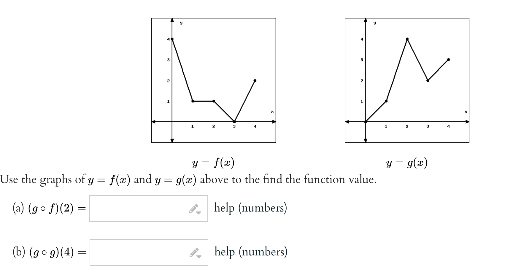 Solved y=f(x)y=g(x)Use the graphs of y=f(x) ﻿and y=g(x) | Chegg.com