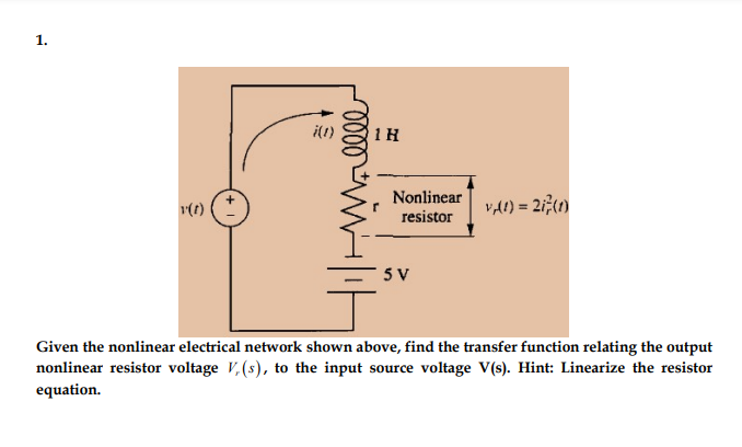 Given the nonlinear electrical network shown above, | Chegg.com