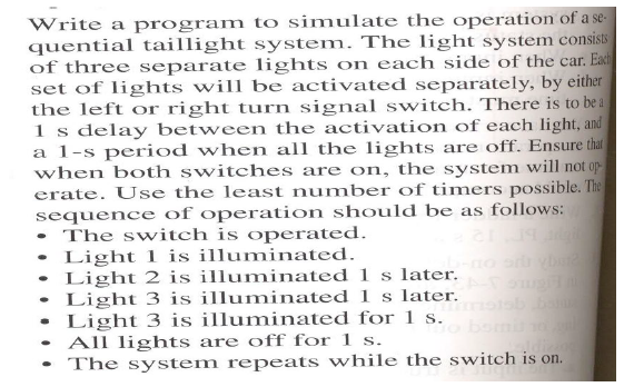 Solved Write a program to simulate the operation of a se | Chegg.com
