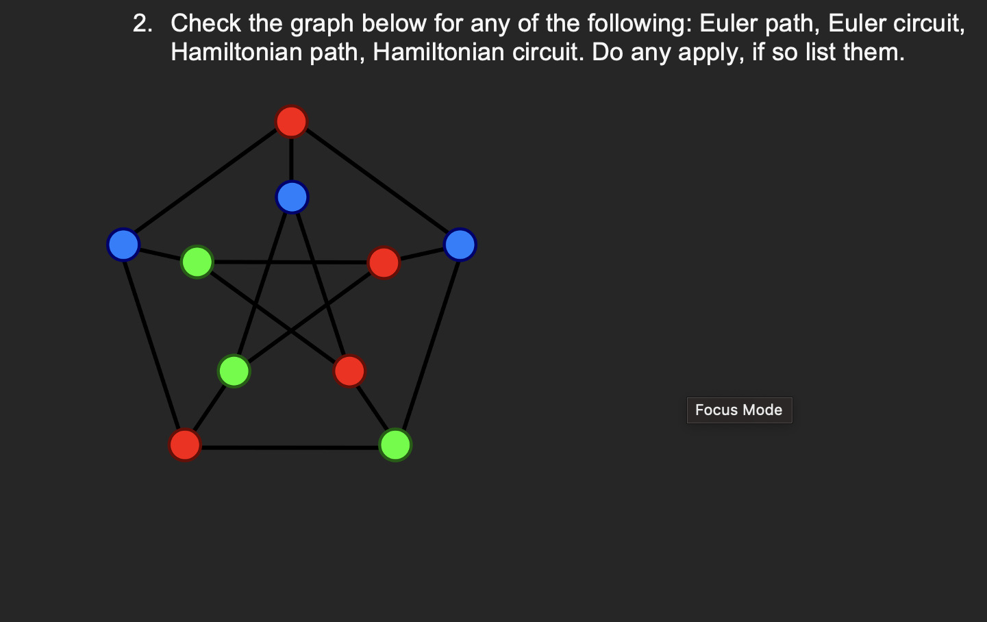 Solved Check the graph below for any of the following: Euler | Chegg.com