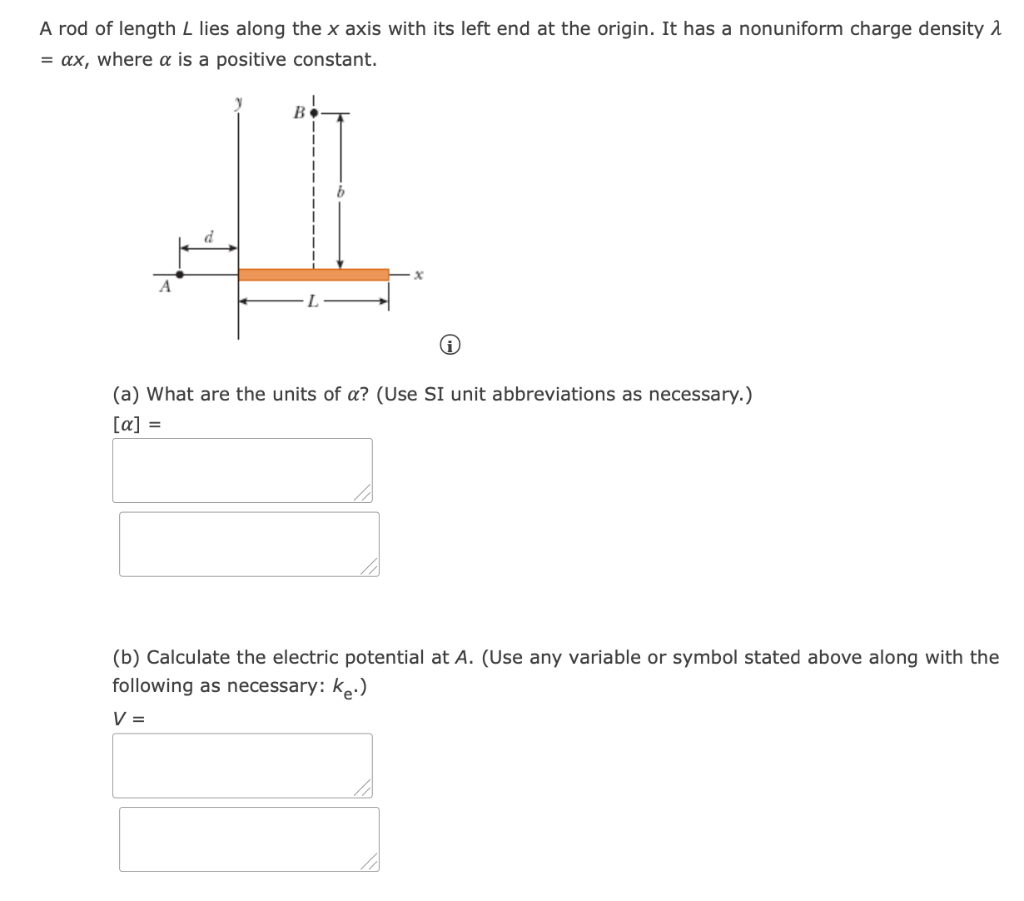Solved A rod of length L lies along the x axis with its left | Chegg.com