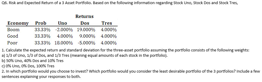 Solved Q6. ﻿Risk and Expected Return of a 3 ﻿Asset | Chegg.com