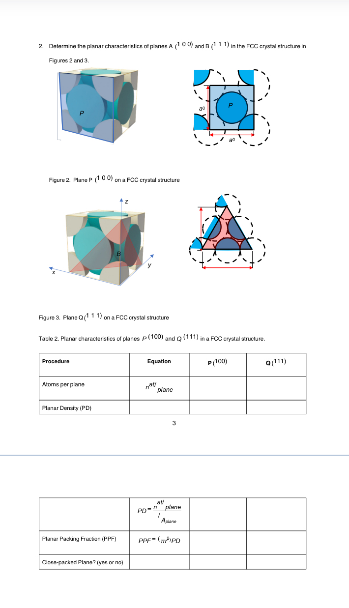 Solved Fiaures 2 ﻿and 3.Figure 2. ﻿Plane P([1,0,0]) ﻿on a | Chegg.com