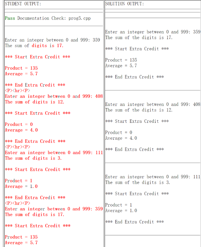 Solved STUDENT OUTPUT: SOLUTION OUTPUT: ||Pass Documentation | Chegg.com