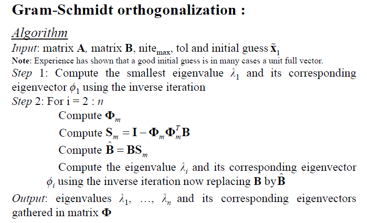 Solved Gram-Schmidt orthogonalization: Main features • The | Chegg.com