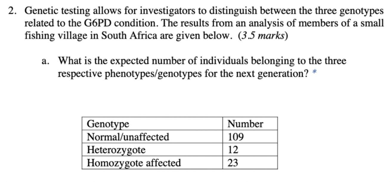 Solved 2. Genetic testing allows for investigators to | Chegg.com