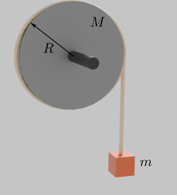 Solved A disk-shaped pulley of radius R = 0.531 ﻿m and mass | Chegg.com