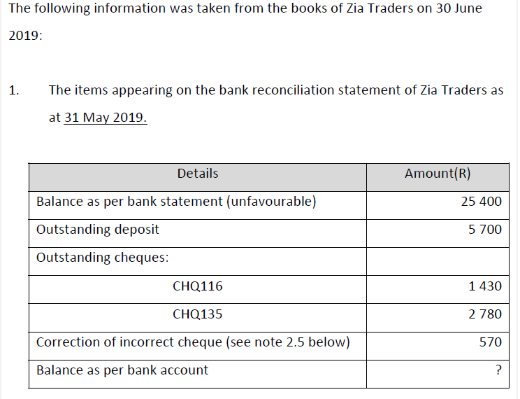 Solved Q.2.1 Calculate the correct bank balance at 30 June | Chegg.com