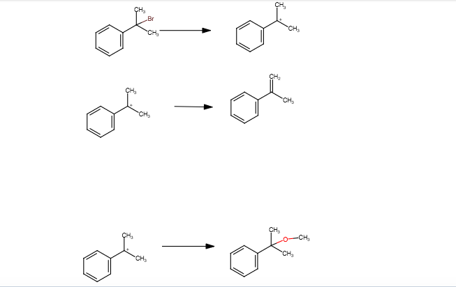 Solved xYour answer is incorrect. Try again Draw the | Chegg.com