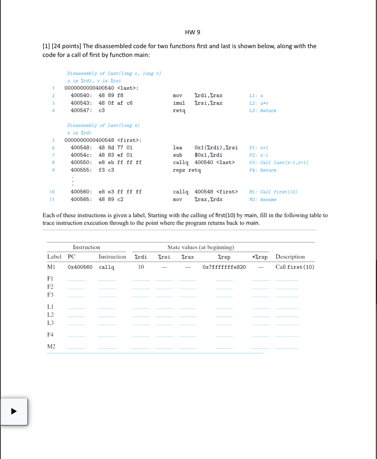 Solved [1] [24 points] The disassembled code for two | Chegg.com