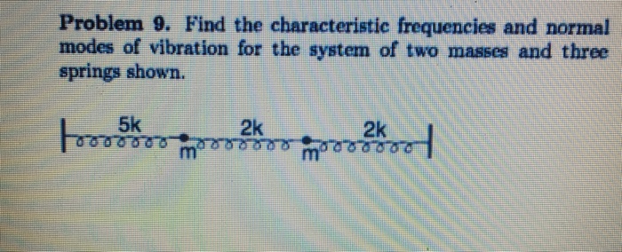 Solved Find tge characteristic frequencies and normal modes | Chegg.com