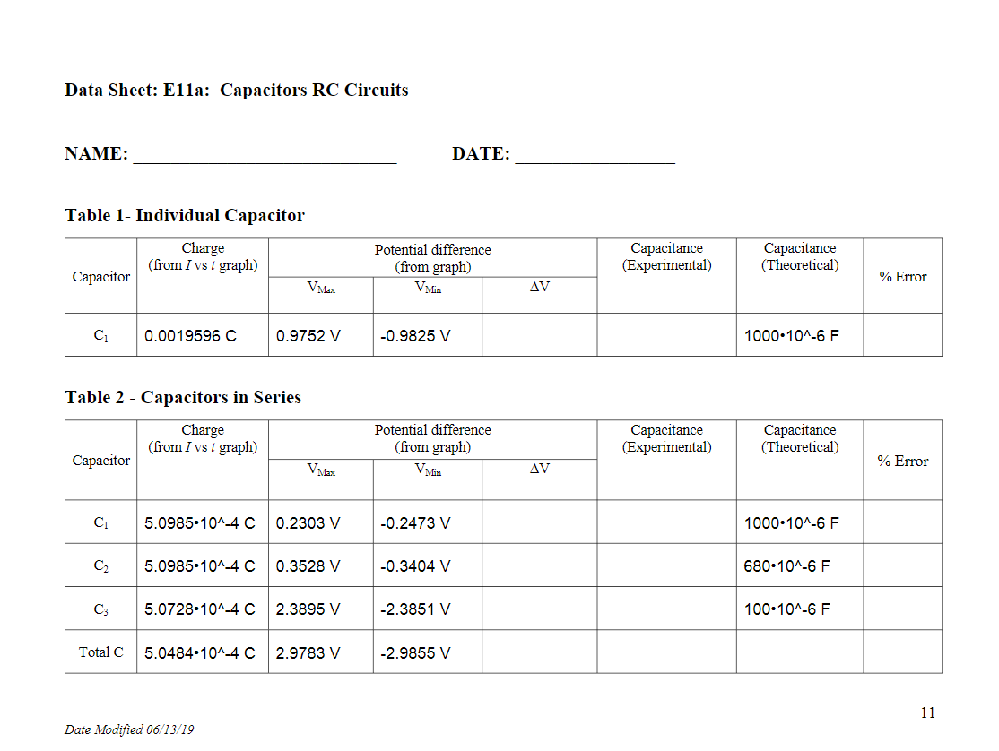 Solved Data Sheet: E11a: Capacitors RC Circuits NAME: DATE: | Chegg.com