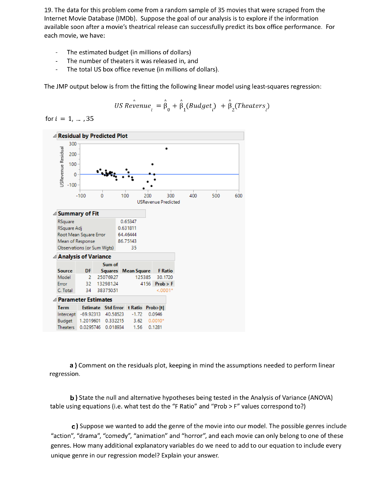 Solved 19. The data for this problem come from a random | Chegg.com