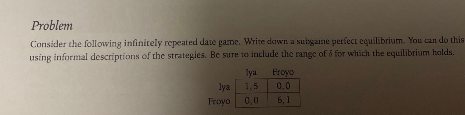 Solved Problem Consider the following infinitely repeated | Chegg.com