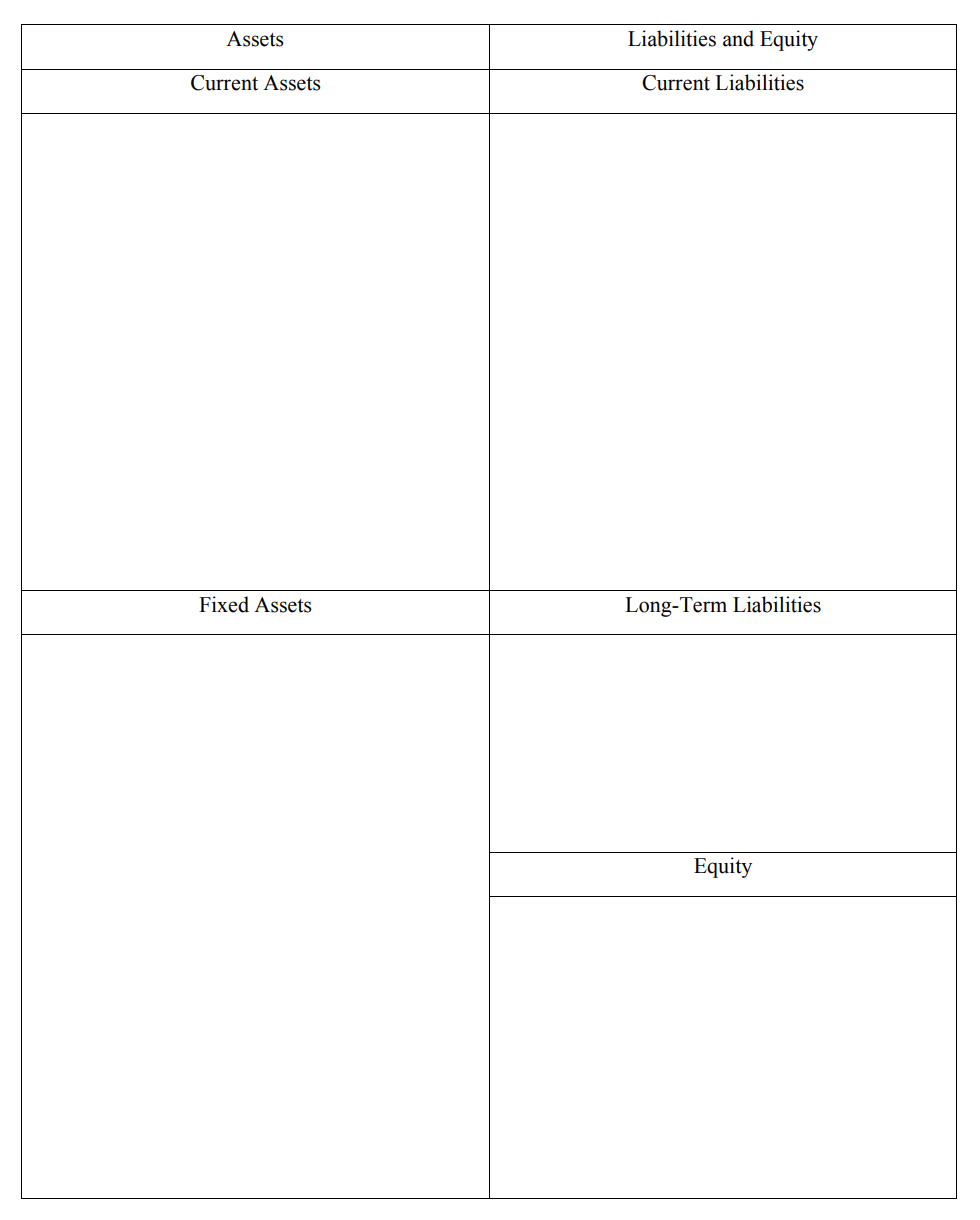 interest =200 K×.12×121=2k dep exp =90 K÷36=2,500For | Chegg.com