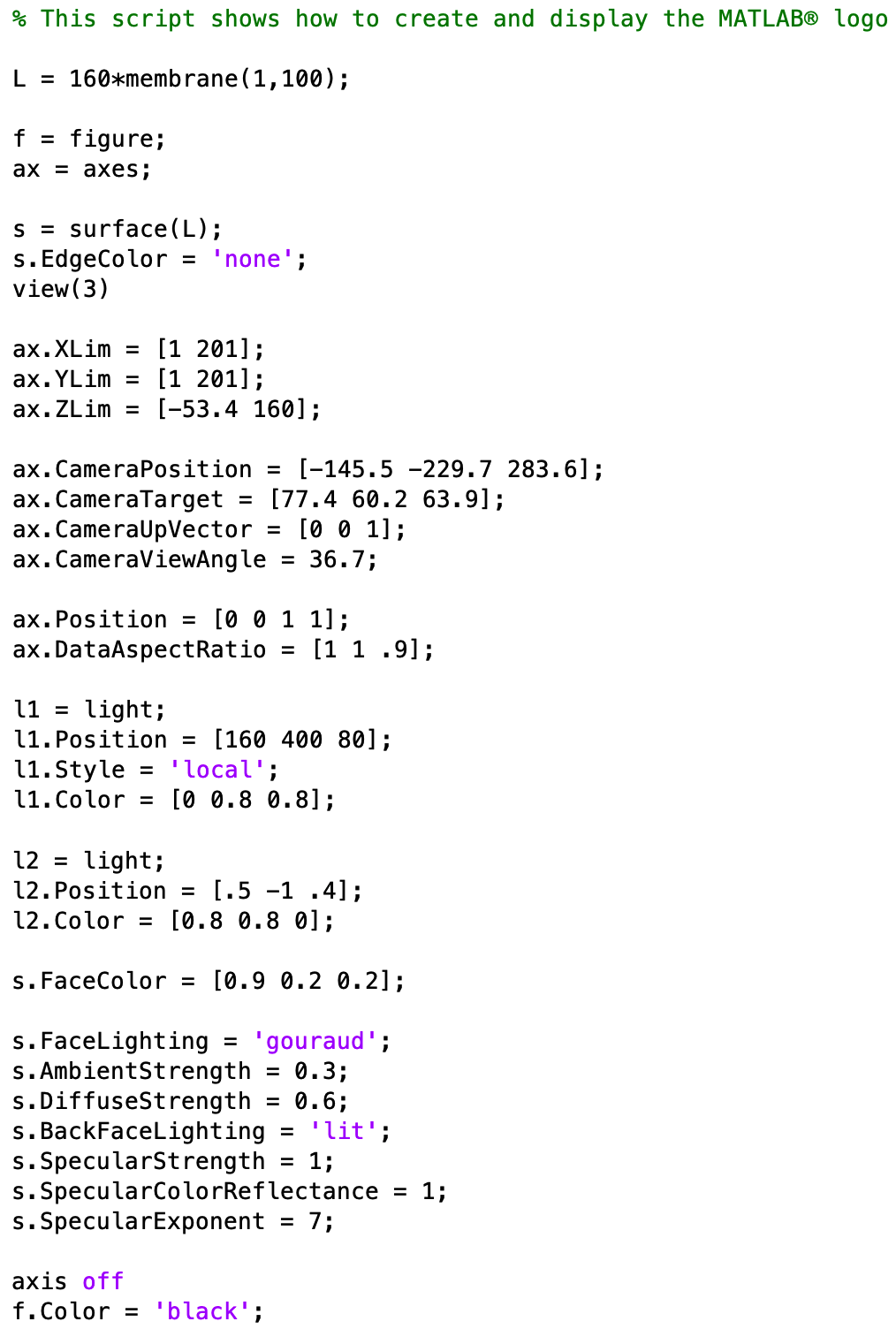 Solved Explain each line of the following MATLAB code | Chegg.com