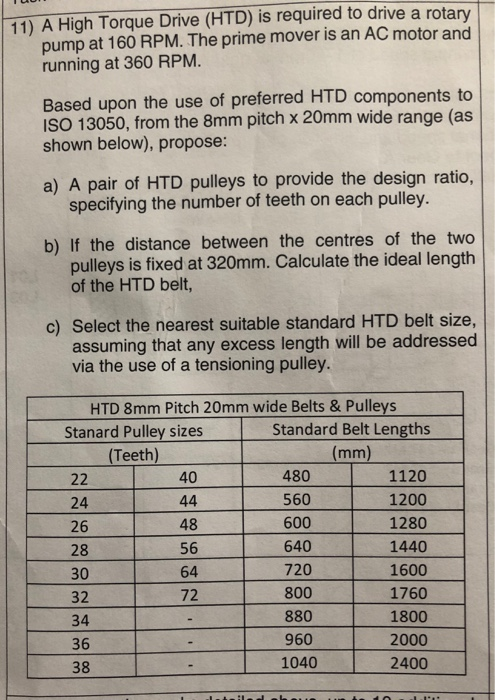 Solved 11) A High Torque Drive (HTD) is required to drive a | Chegg.com