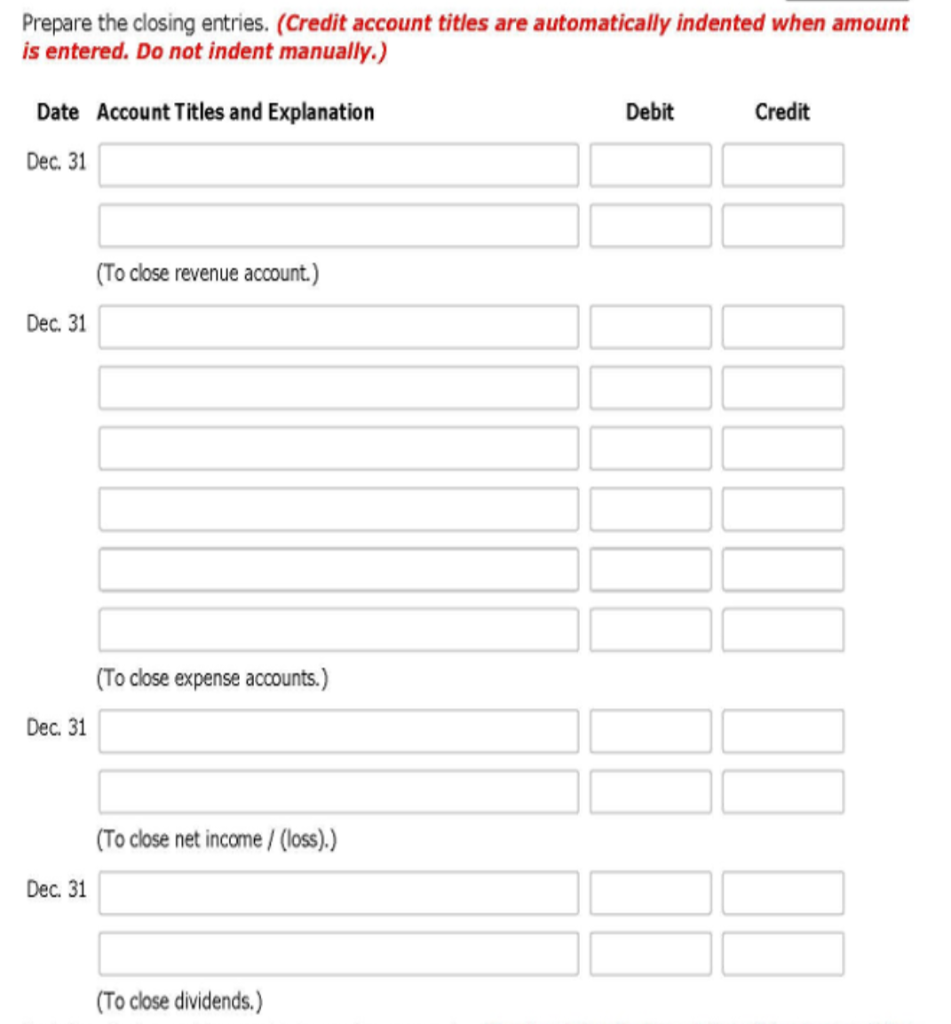 Solved The completed financial statement columns of the | Chegg.com