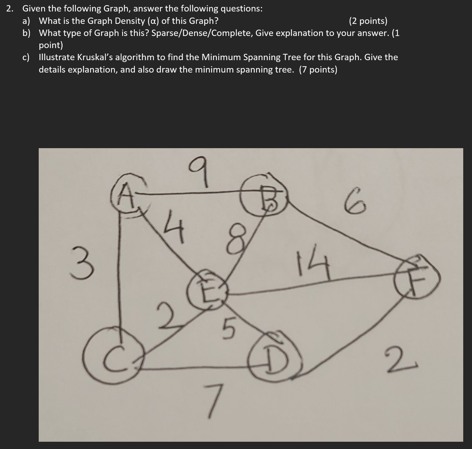 Solved Given the following Graph, answer the following | Chegg.com