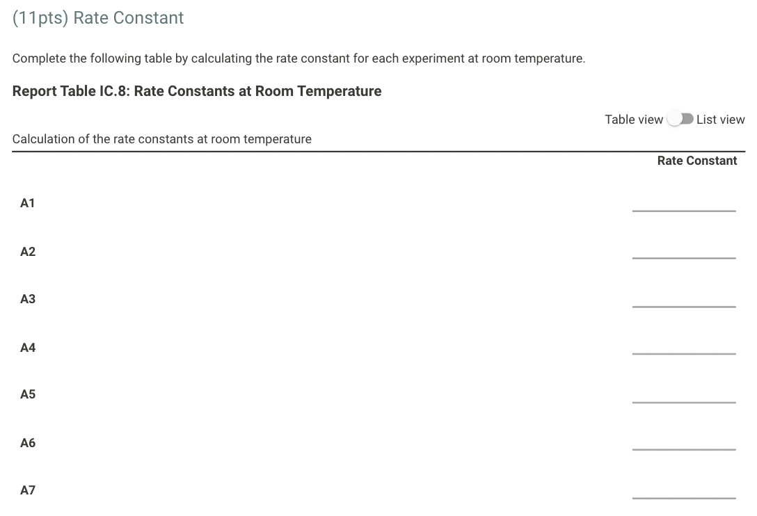 Solved I need help with Table IC. 6 and onwards, as well as | Chegg.com