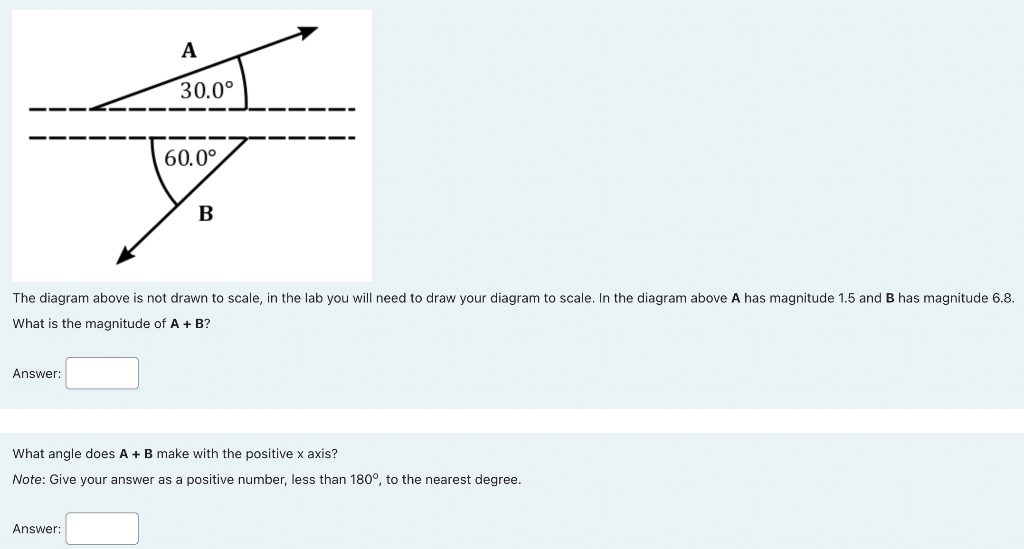 Solved The diagram above is not drawn to scale, in the lab | Chegg.com