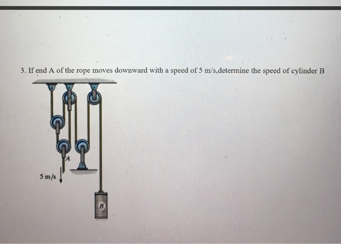 Solved If end A of the rope moves downward with a speed of 5 | Chegg.com