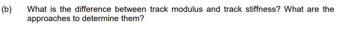 Solved What is the difference between track modulus and | Chegg.com