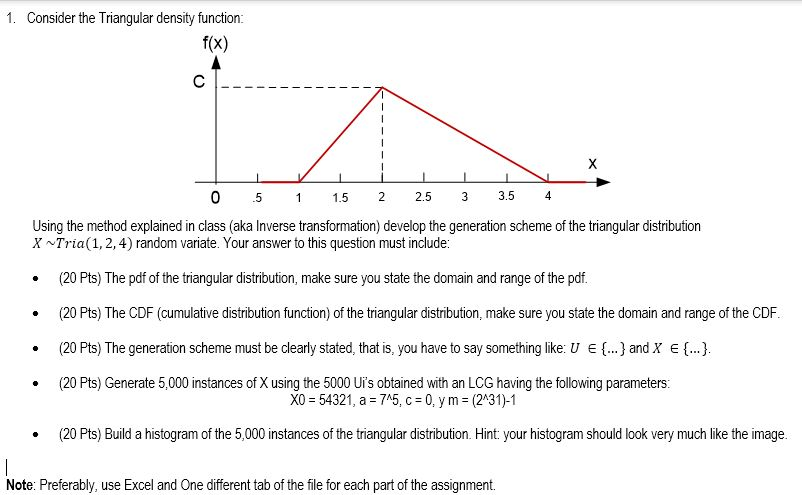 Solved 1. Consider the Triangular density function: f(x) с | Chegg.com