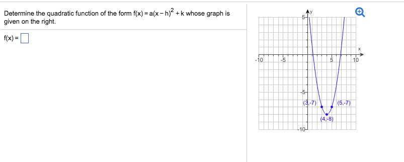 Solved Determine the quadratic function of the form | Chegg.com