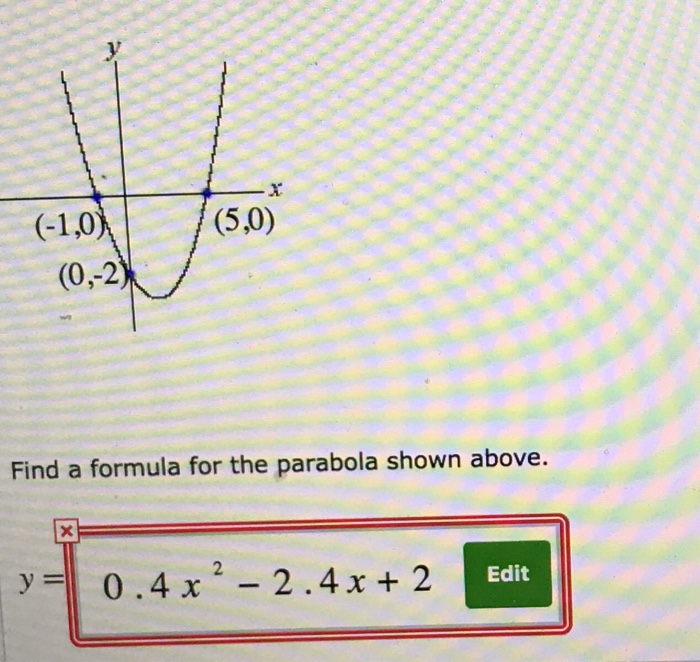 Solved ーよ (-10 (5,0) (0,-2 Find a formula for the parabola | Chegg.com