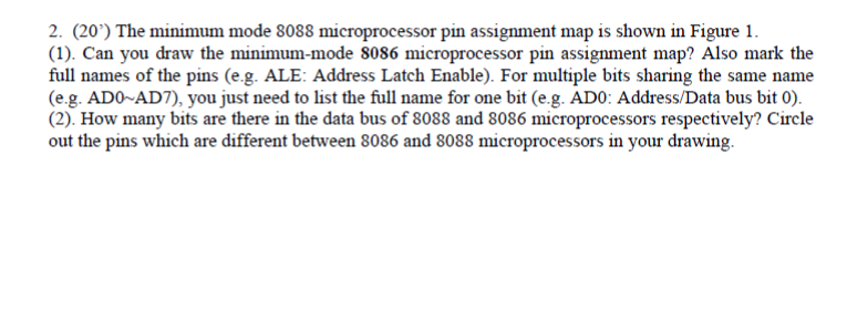 2. (20") The minimum mode 8088 microprocessor pin | Chegg.com