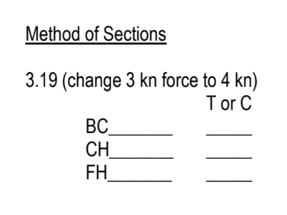 3.19 Solve for BC,CH, and FH.Method of Sections 3.19 | Chegg.com