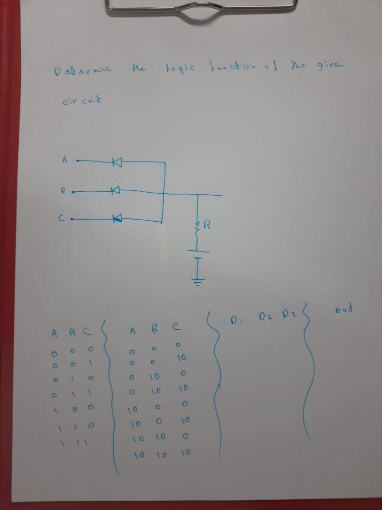Solved Defermive The Hogic Function Of The Given Cir 3029