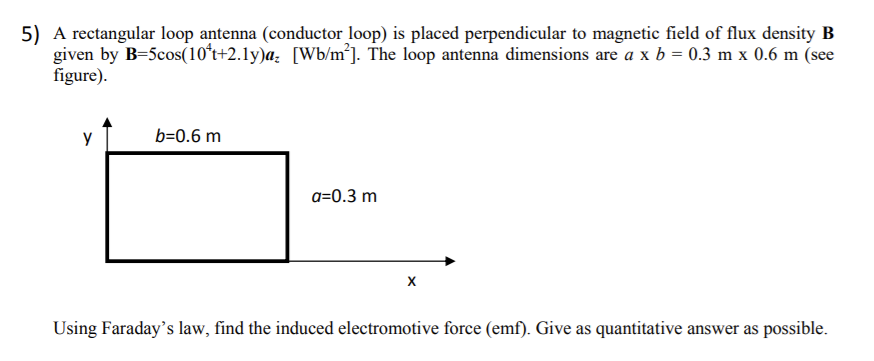 Solved 5) A rectangular loop antenna (conductor loop) is | Chegg.com