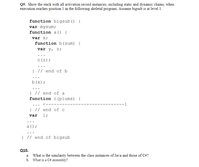 Solved Q9. ﻿Show the stack with all activation record | Chegg.com
