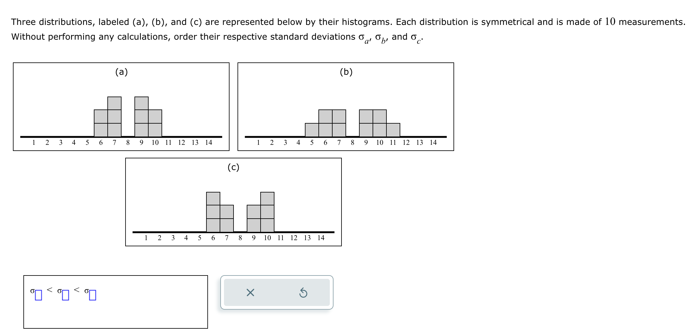 Solved Three distributions, labeled (a), (b), and (c) are | Chegg.com