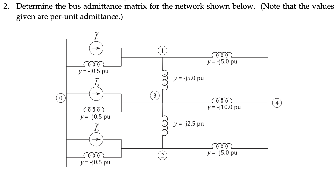 Solved 2. Determine the bus admittance matrix for the | Chegg.com