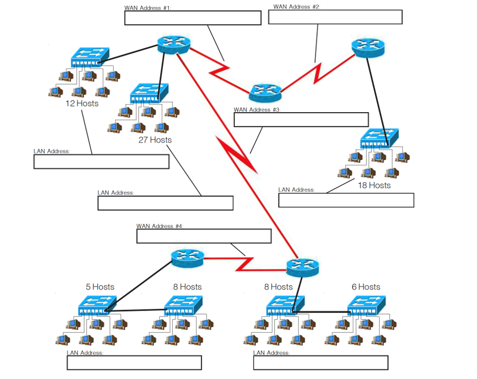 Solved Using the network diagram and information given | Chegg.com